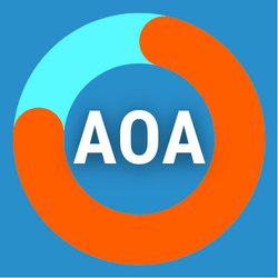 AOA ETF Review - iShares Core Aggressive Allocation ETF (80/20)