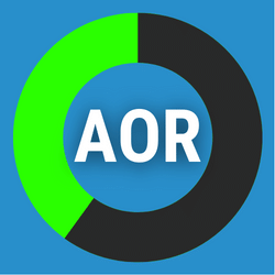 AOR ETF Review - iShares Core Growth Allocation ETF (60/40)
